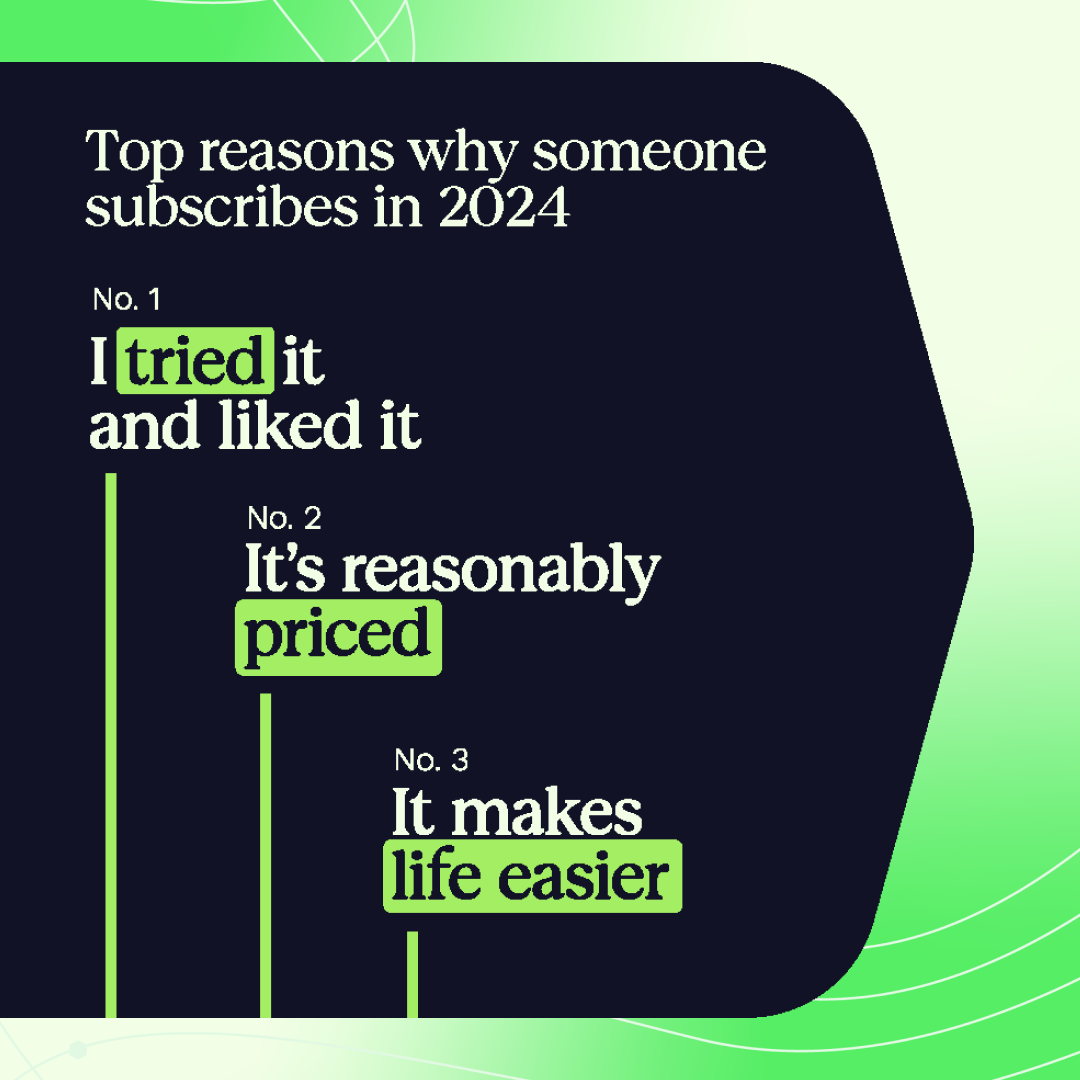 2024 State of Subscription Commerce: Comprehensive Insights and Trends ...